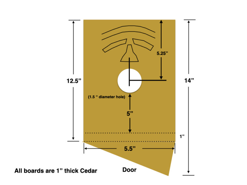 How to Carve a Wood Spirit Birdhouse